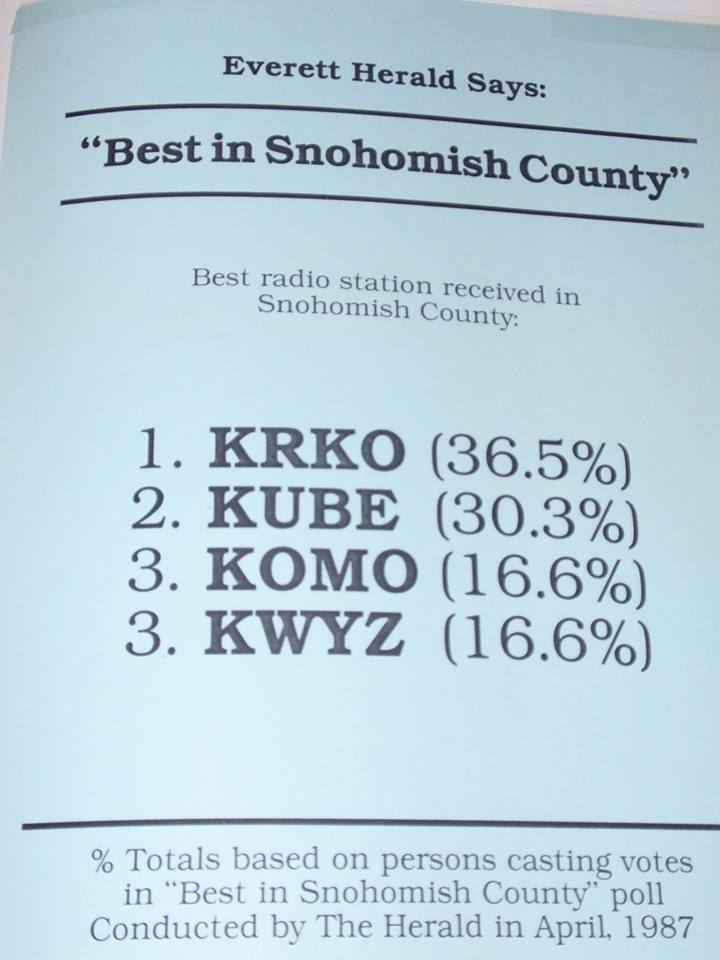 KRKO in Everett, WAS truly a great small market radio station! - Puget ...